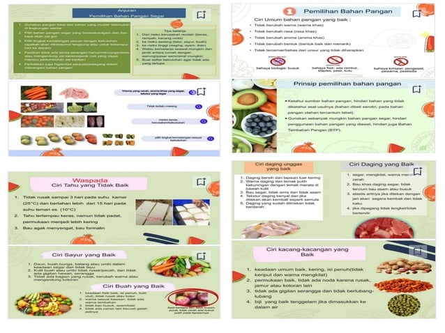 PPT PEMBERIAN MAKANAN TAMBAHAN (PMT) PANGAN LOKAL BALITA GIZI KURANG ...