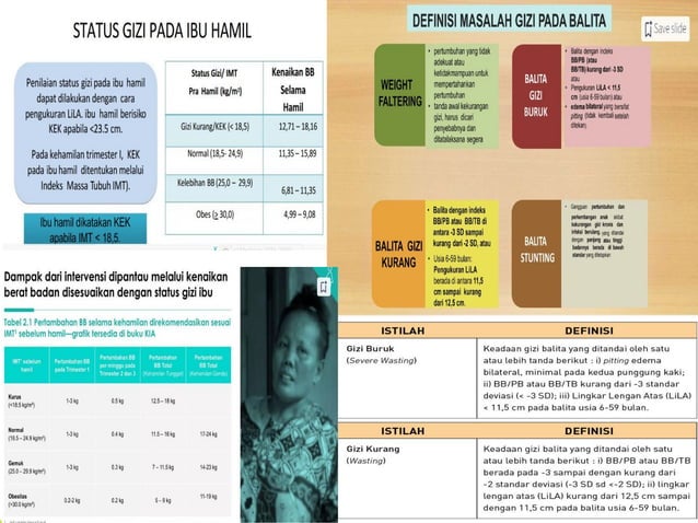 PPT PEMBERIAN MAKANAN TAMBAHAN (PMT) PANGAN LOKAL BALITA GIZI KURANG ...