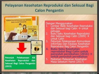 PPT Pembinaan CATIN koordinasi dengan lembaga agama di Wilayah Kerja ...