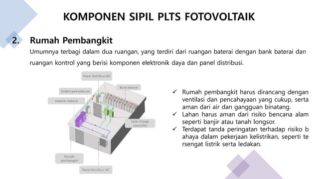 PPT Pemeliharaan Komponen Sipil PLTS Fotovoltaik.pptx