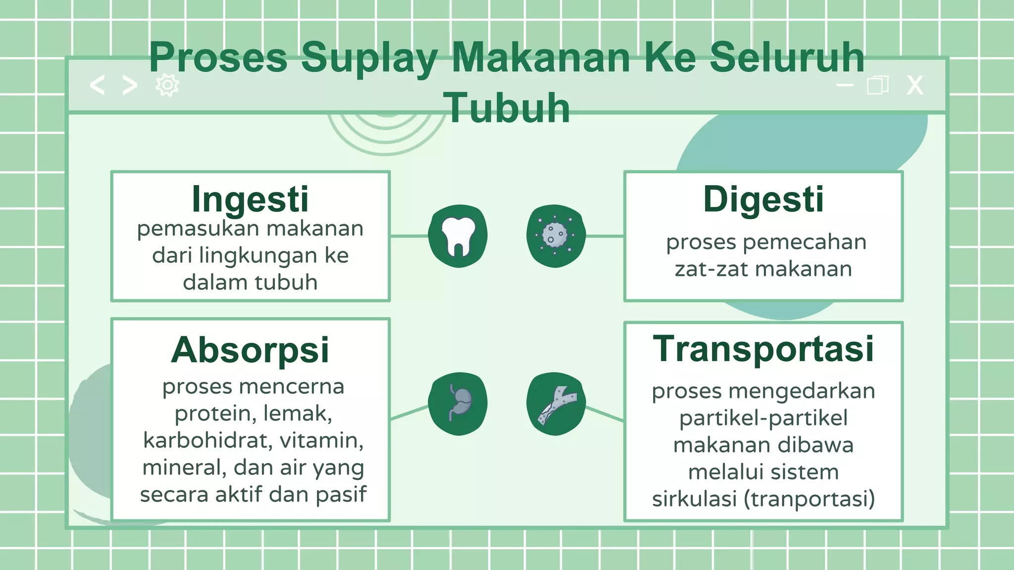 PPT PEMENUHAN KEBUTUHAN NUTRSI KELOMPOK 5 PKDM.pptx