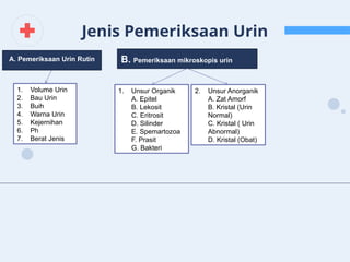 PPT PEMERIKSAAN URIN MANUSIA UNTUK KESEHATAN.pptx