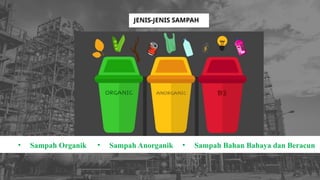 PPT PEMILAHAN SAMPAH DAN PENGELOLAANNYA.pptx