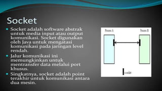 PPT PEMOGRAMAN JARINGAN.pptx