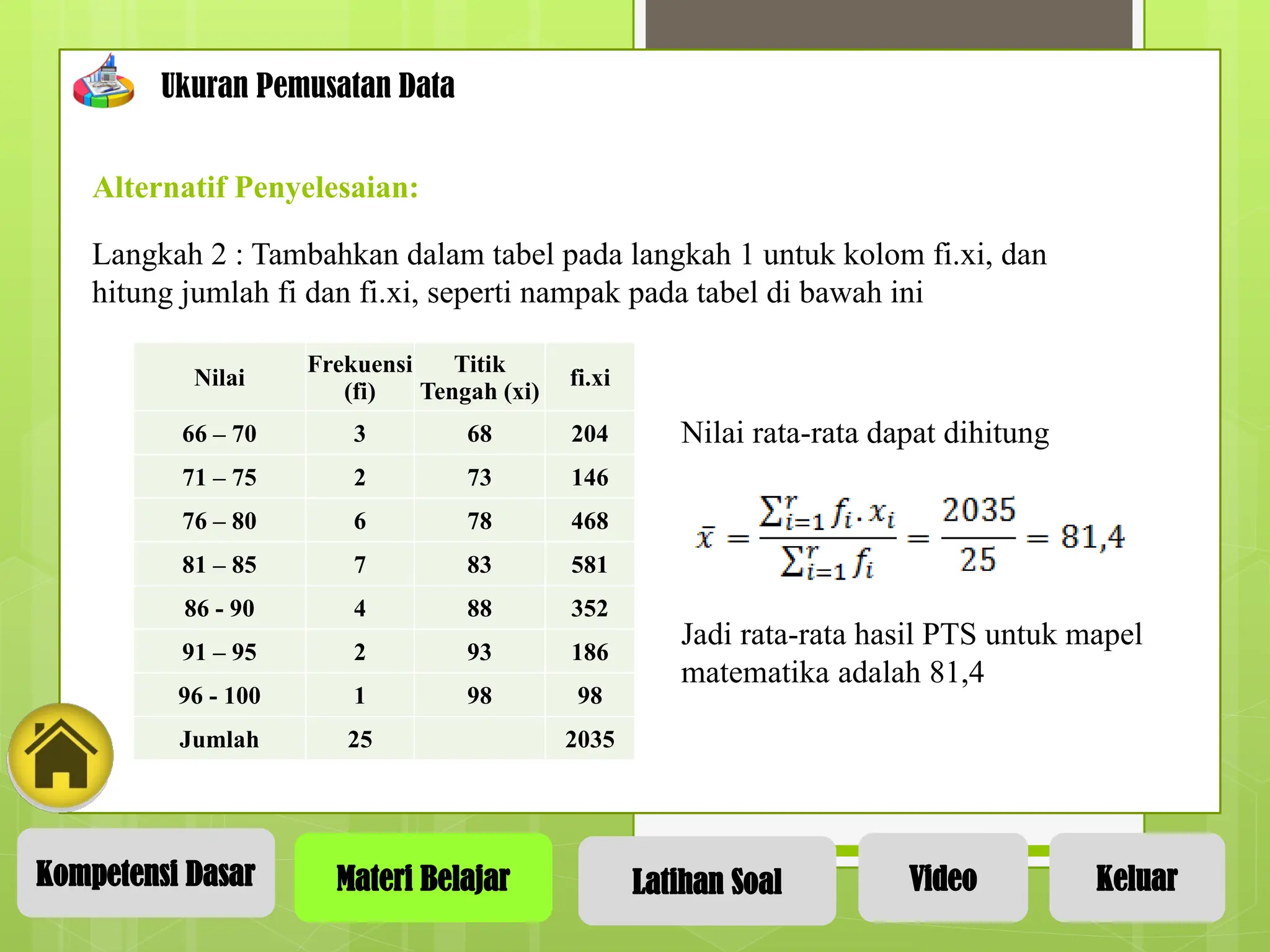 PPT_Pemusatan Data (Mean Data Kelompok)pptx | PPT