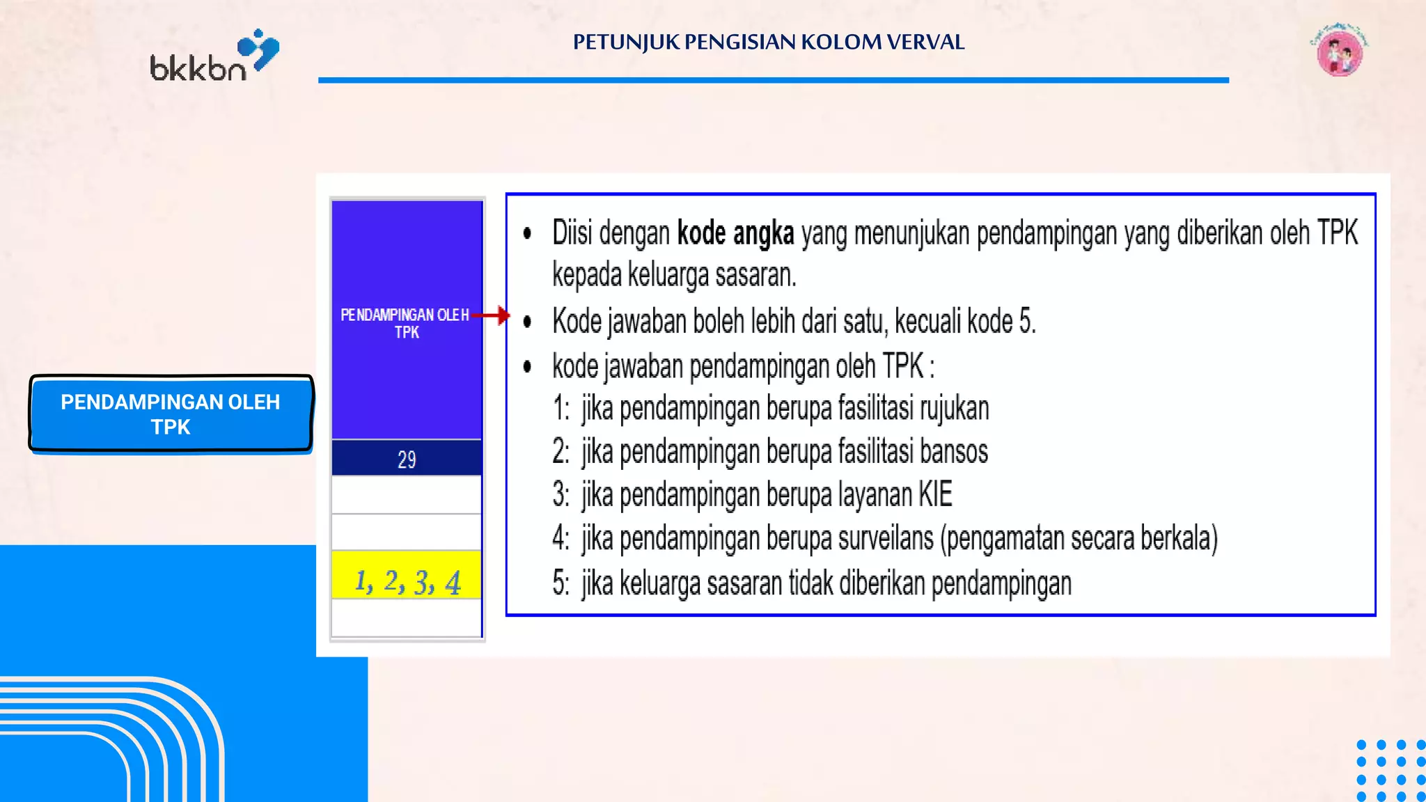 PPT Pemutakhiran Data Sasaran Keluarga Berisiko Stunting_revisi.pptx