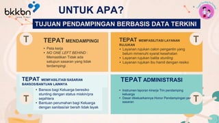 PPT Pemutakhiran Data Sasaran Keluarga Berisiko Stunting_revisi.pptx