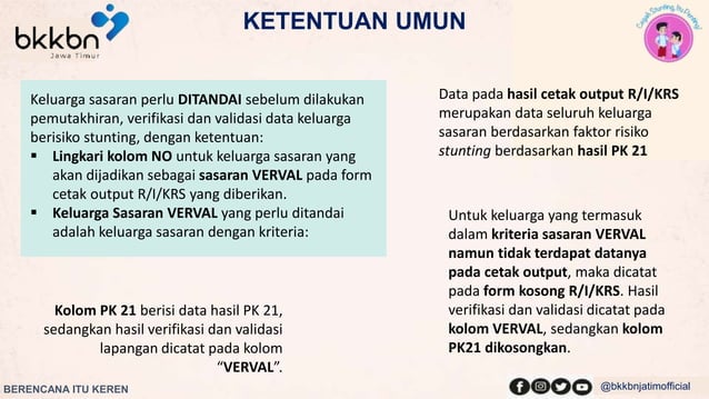 PPT Pemutakhiran Data Sasaran Keluarga Berisiko Stunting_revisi.pptx