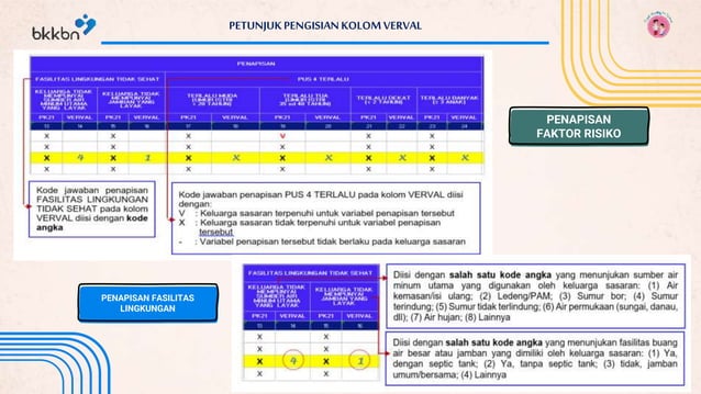 PPT Pemutakhiran Data Sasaran Keluarga Berisiko Stunting_revisi.pptx