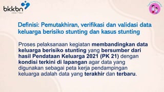 PPT Pemutakhiran Data Sasaran Keluarga Berisiko Stunting_revisi.pptx
