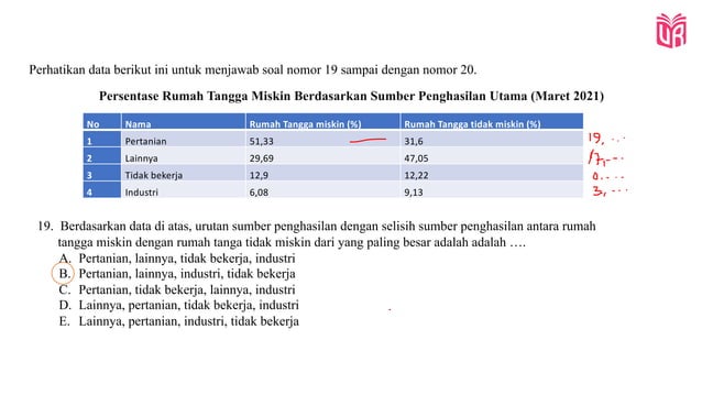 Penalaran dan Pemecahan Masalah kemanusiaan | PPT | Free Download