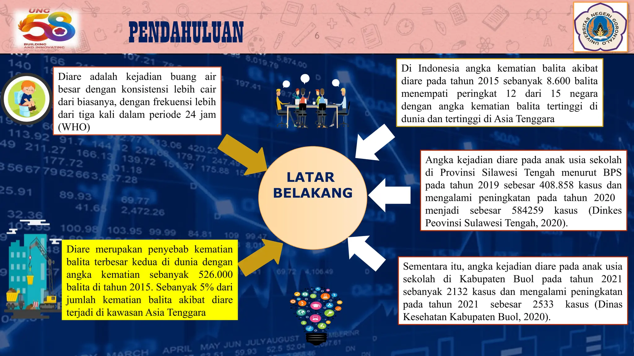 PPT PENANGANAN BAHAYA DIARE PADA ANAK TAHUN 2023.pptx
