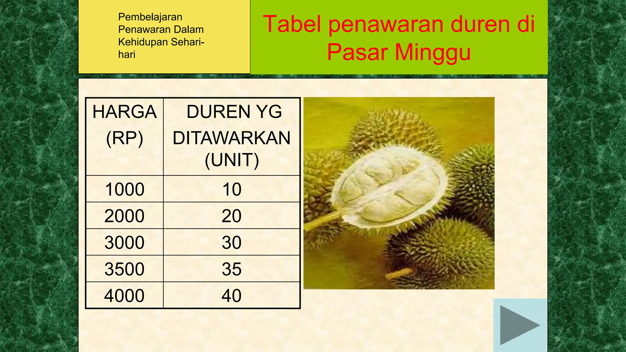 PPT PENAWARAN.ppt
