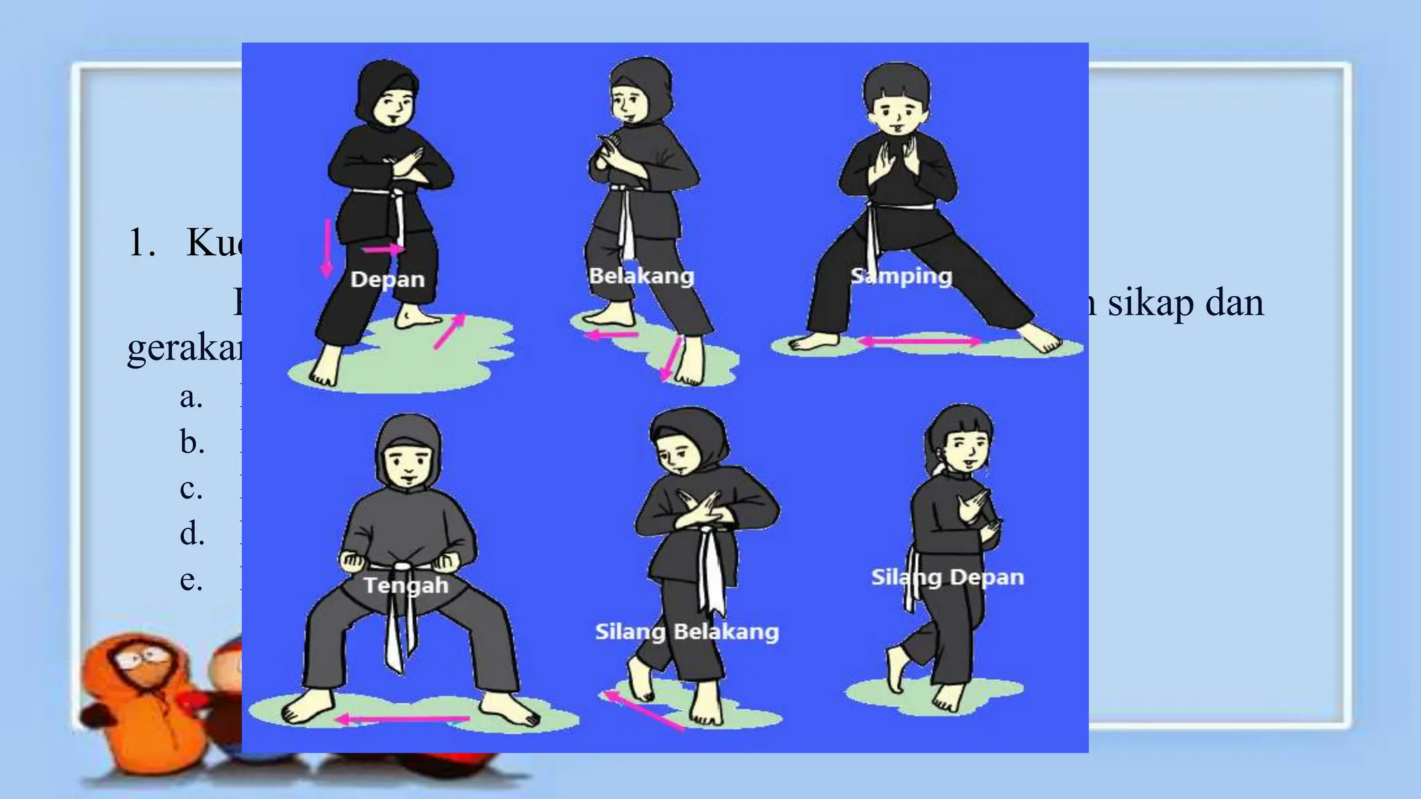 Power Point Pembelajarannyq Pencak Silat | PPTX