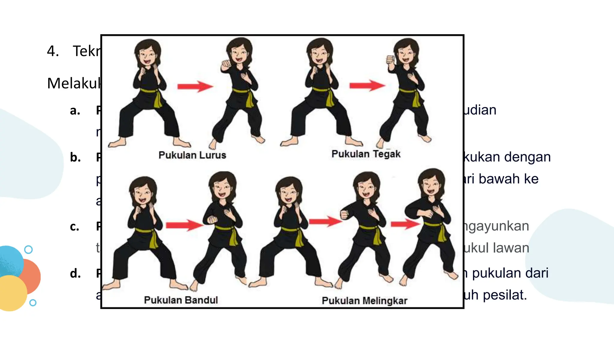 Power Point Pembelajarannyq Pencak Silat | PPTX