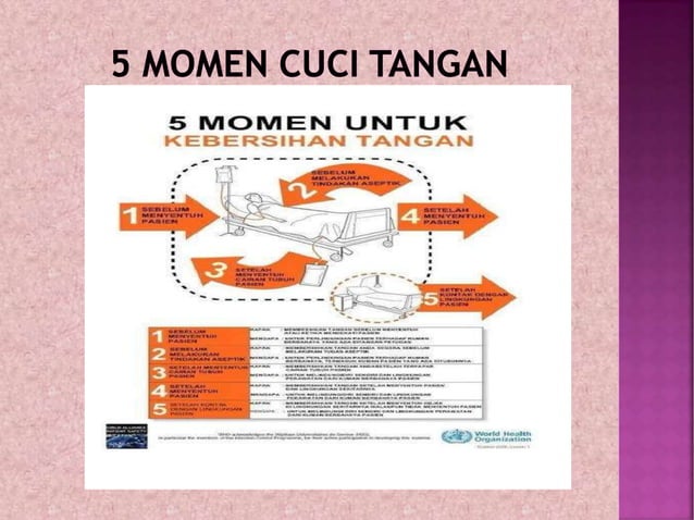 PPT Pencegahan infeksi pada persalinan By.dr rudy SPOG.pdf