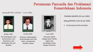 PPT Pend. Pancasila Oleh Kelompok 1 | PPTX