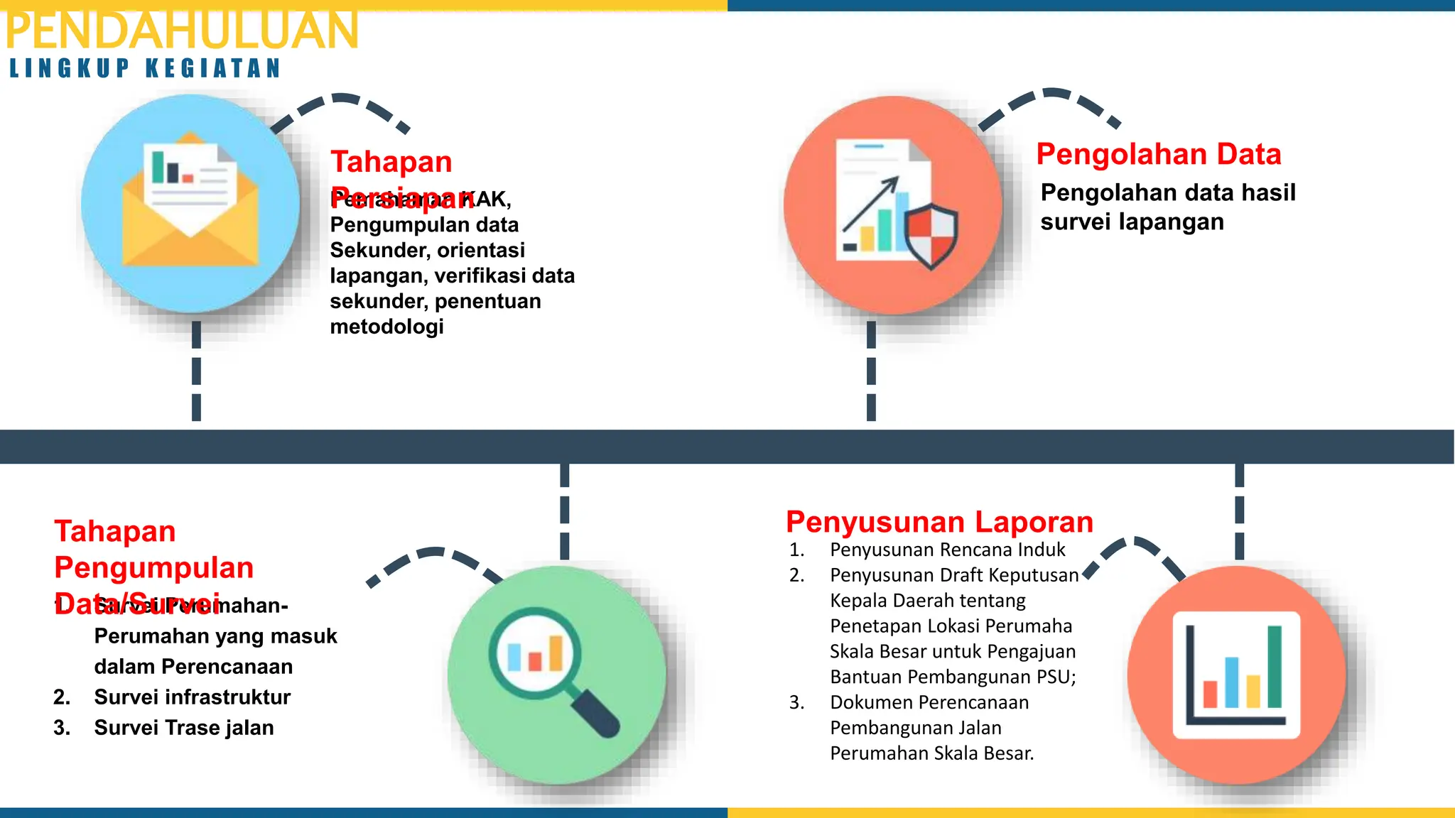 PPT Pendahuluan PSU.pptx