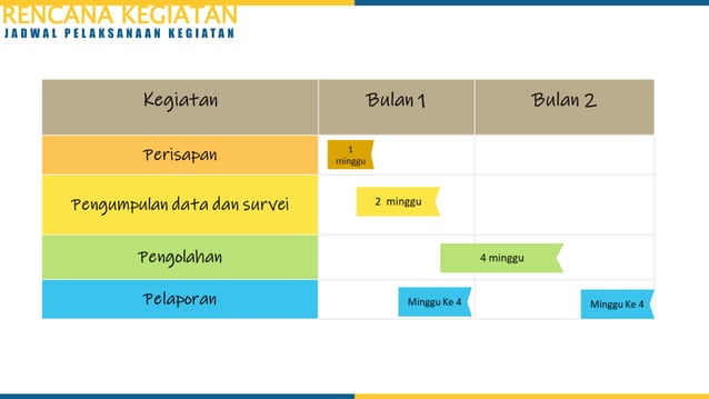 PPT Pendahuluan PSU.pptx