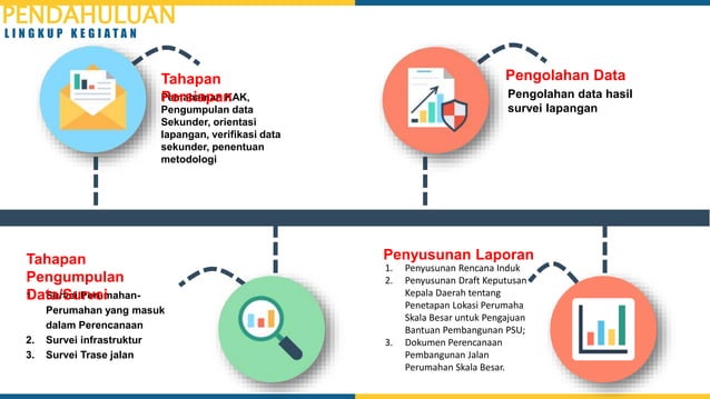 PPT Pendahuluan PSU.pptx