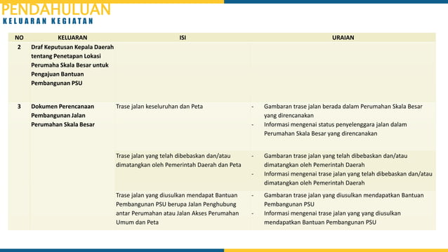 PPT Pendahuluan PSU.pptx