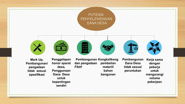 PPT Pendampingan hukum pengelolaan dana desa .pptx