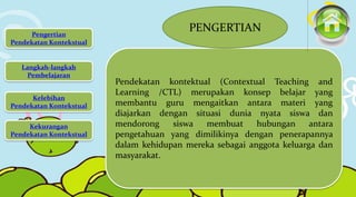 POWERPOINT Pendekatan Kontekstual | PPTX