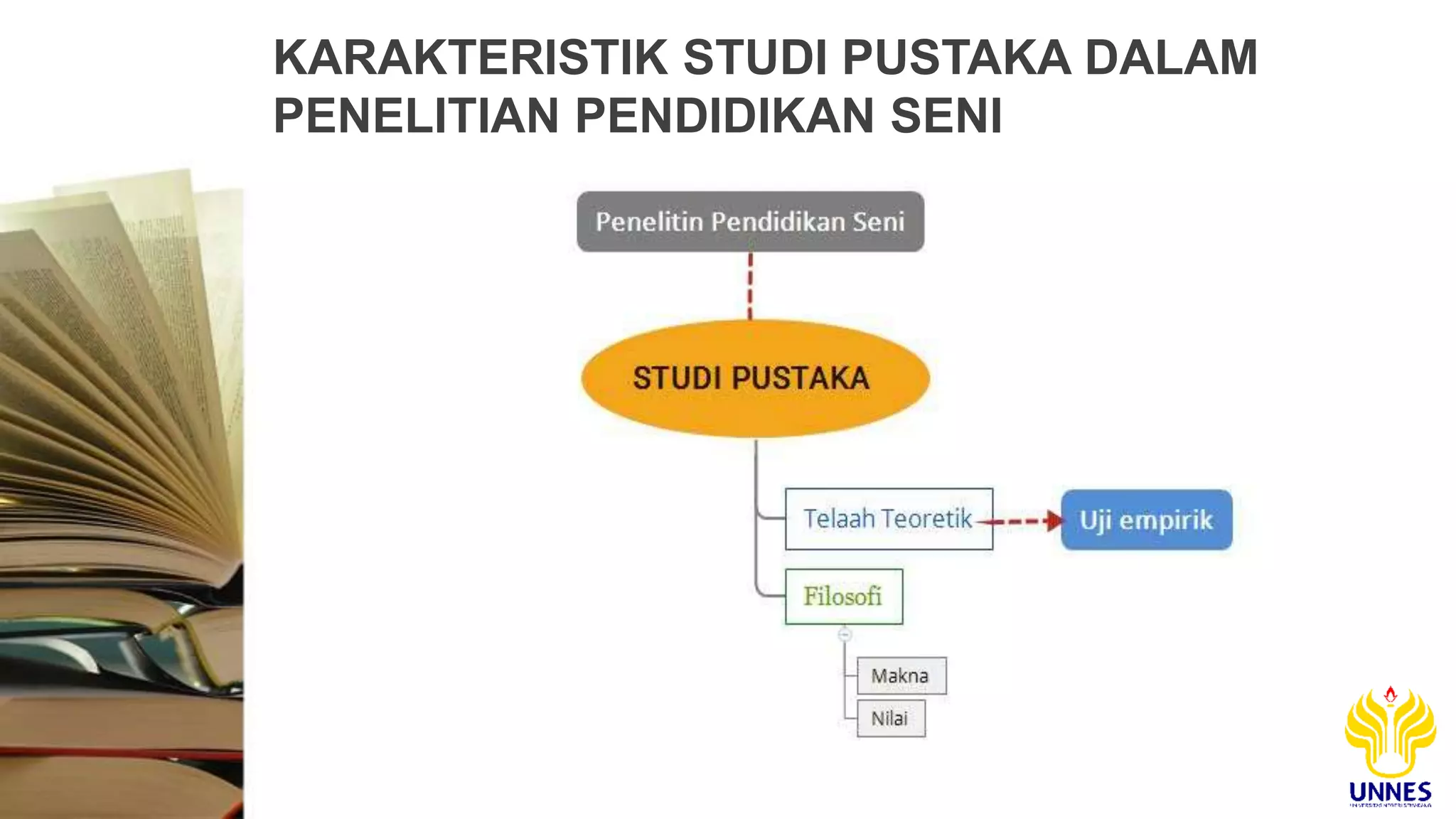 pendekatan penelitian studi pustaka (literature review) | PPT