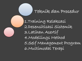Ppt pendekatan psikologi behavior | PPTX