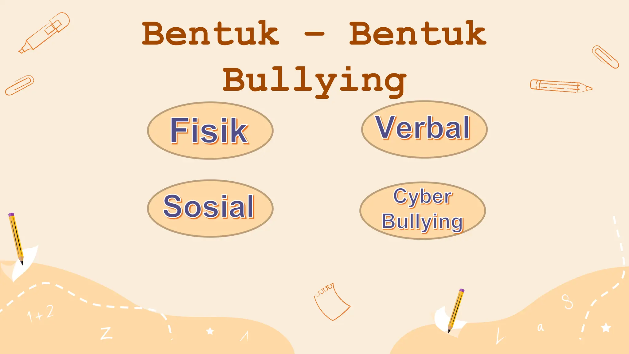 PPT PENDIDIKAN BERKARAKTER DAN BAHAYA BULLYING.pptx