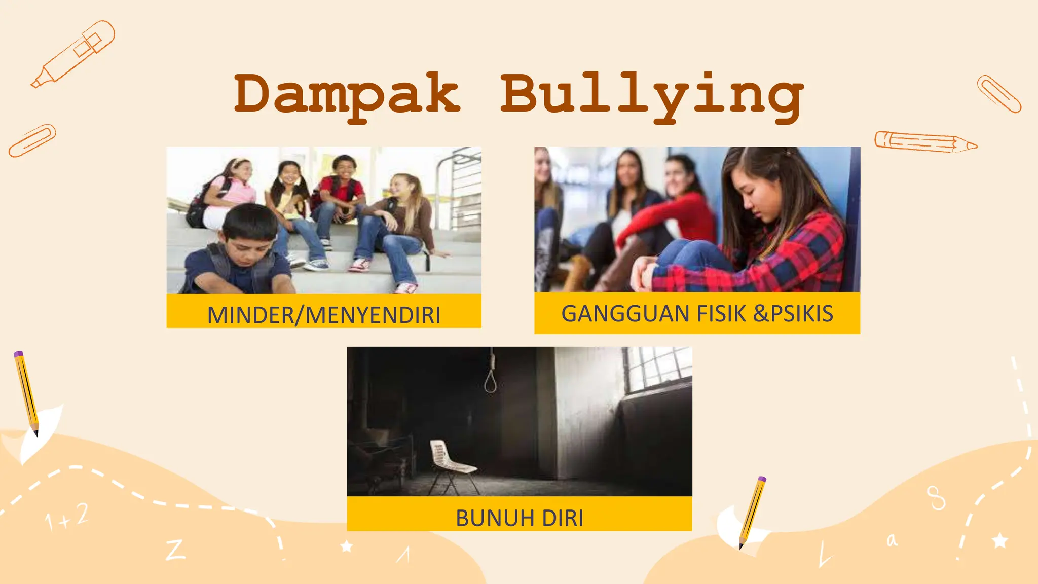 PPT PENDIDIKAN BERKARAKTER DAN BAHAYA BULLYING.pptx