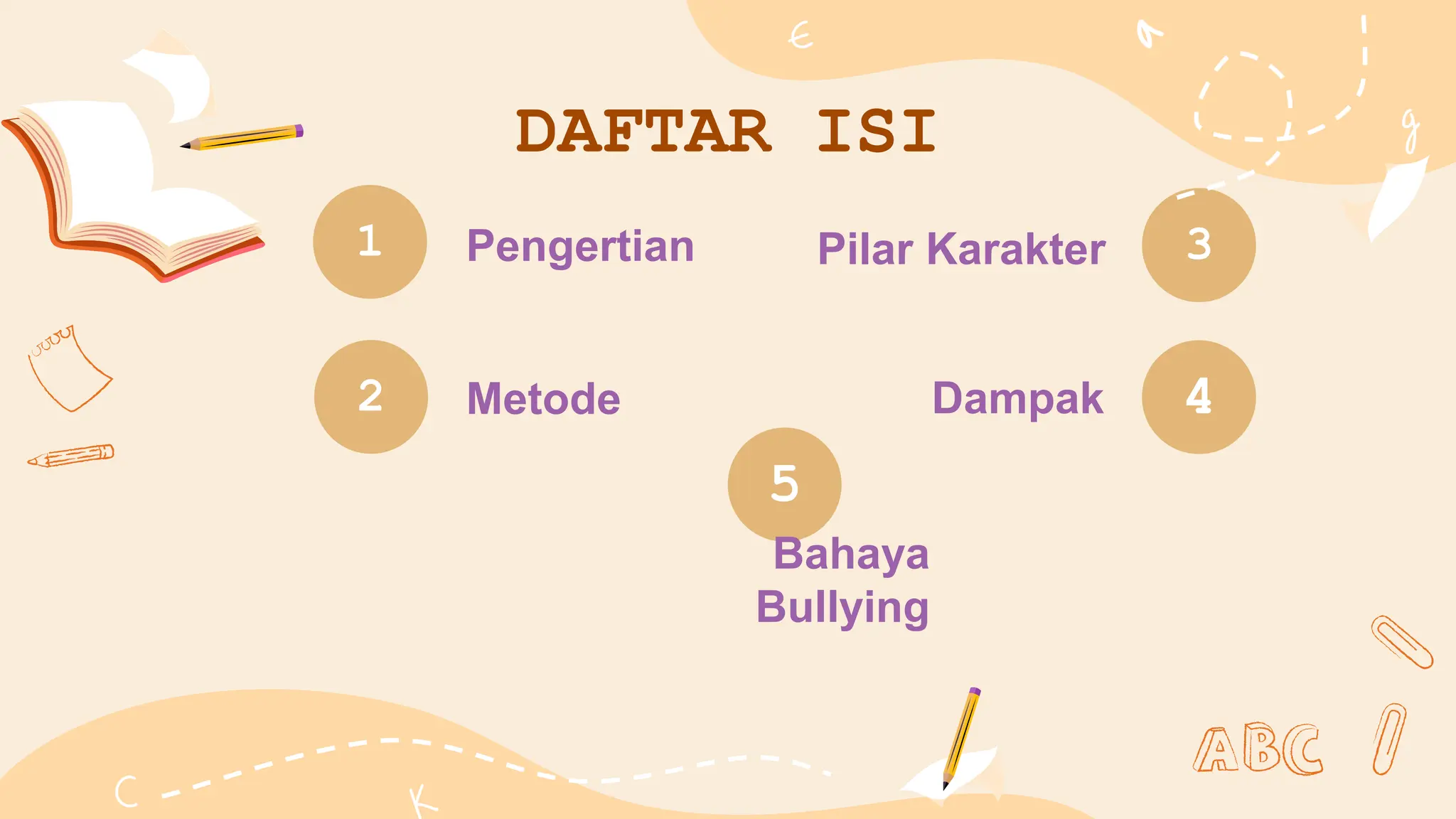 PPT PENDIDIKAN BERKARAKTER DAN BAHAYA BULLYING.pptx