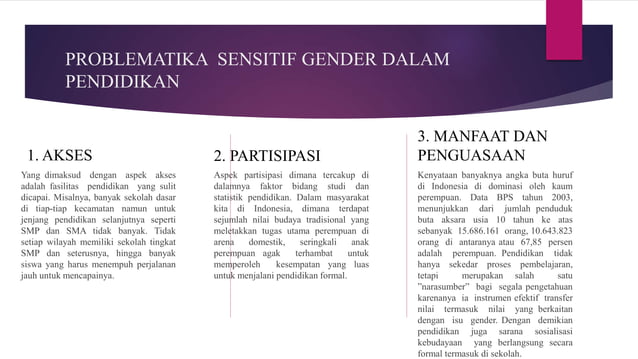 PPT_PENDIDIKAN dan KESETARAAN GENDER.pptx