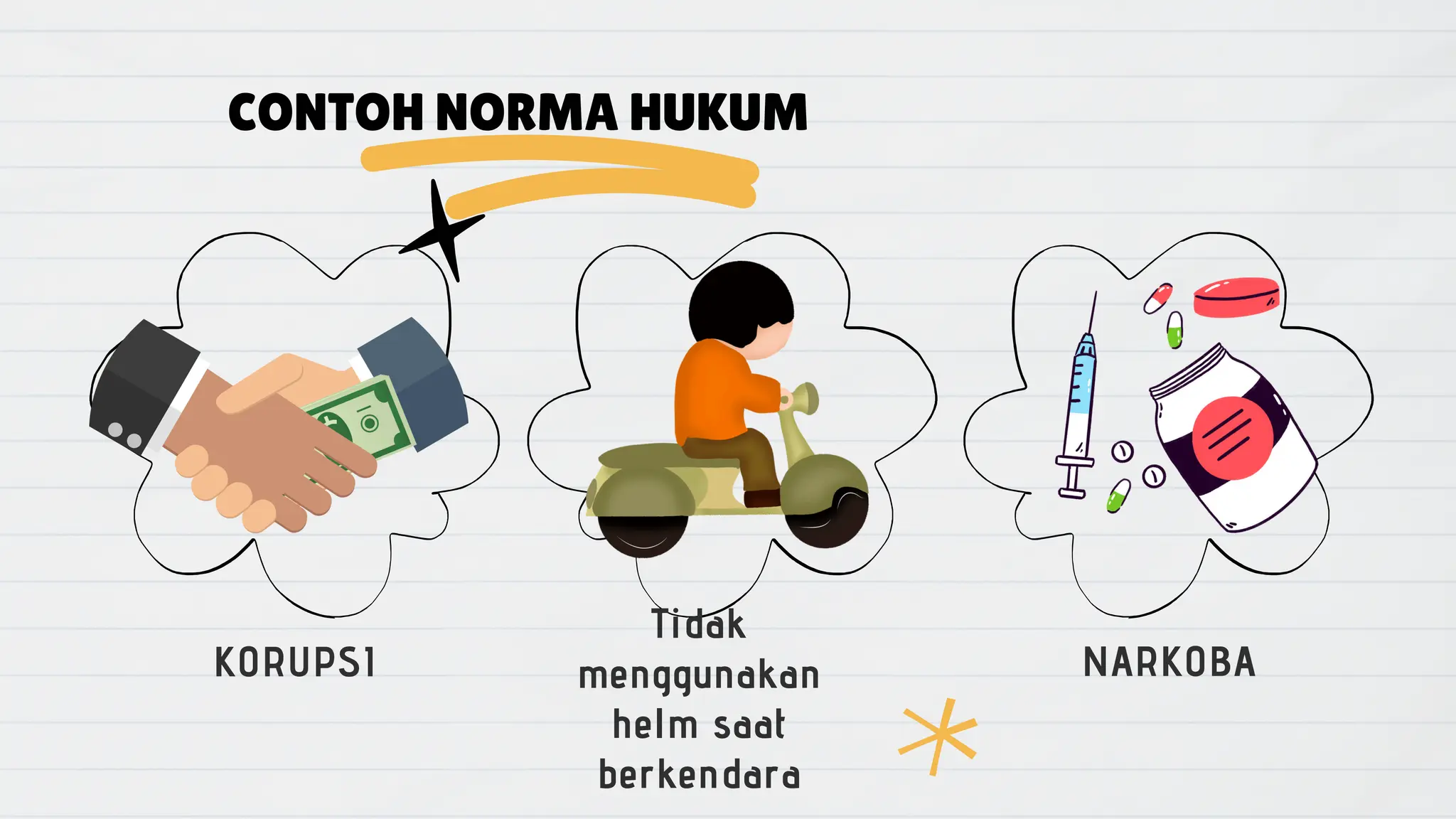 PPT PENDIDIKAN PANCASILA MACAM-MACAM NORMA.pdf