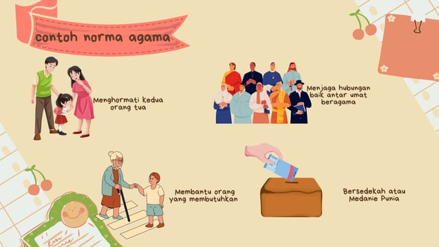 PPT PENDIDIKAN PANCASILA MACAM-MACAM NORMA.pdf