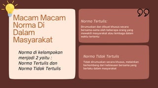 PPT PENDIDIKAN PANCASILA MACAM-MACAM NORMA.pdf