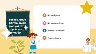 PPT PENDIDIKAN PANCASILA MACAM-MACAM NORMA.pdf