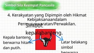 PPT Pendidikan Pancasila Putri SDN ACN 01.pptx