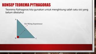 Powerpoint Penelitian materi Teorema Pythagoras | PPTX