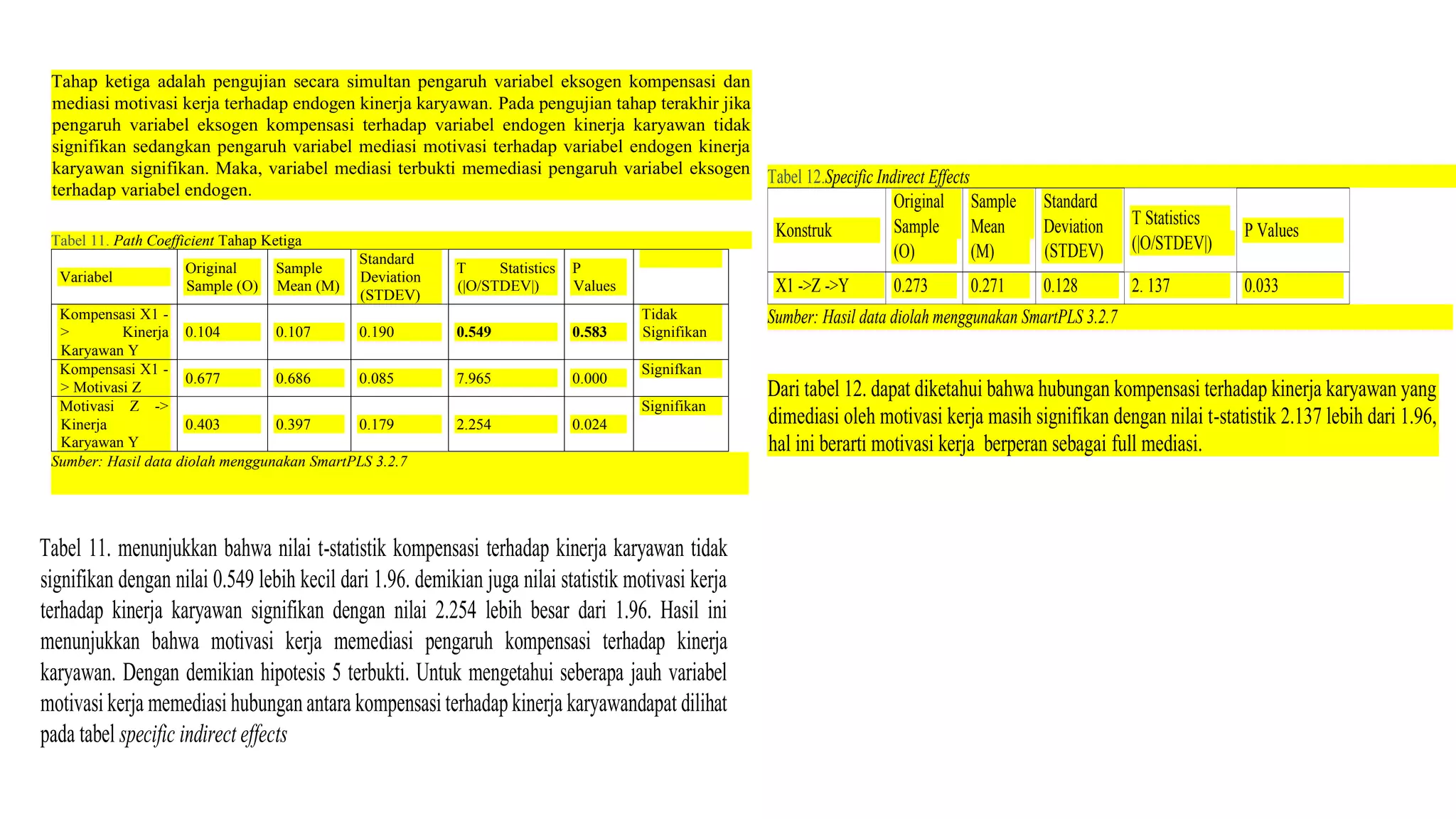 ppt penelitian kompetitif 2022 ukim.pptx