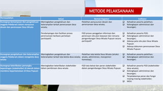 Peningkatan Kapasitas Pokdarwis Desa Wisata Pupuan.pptx