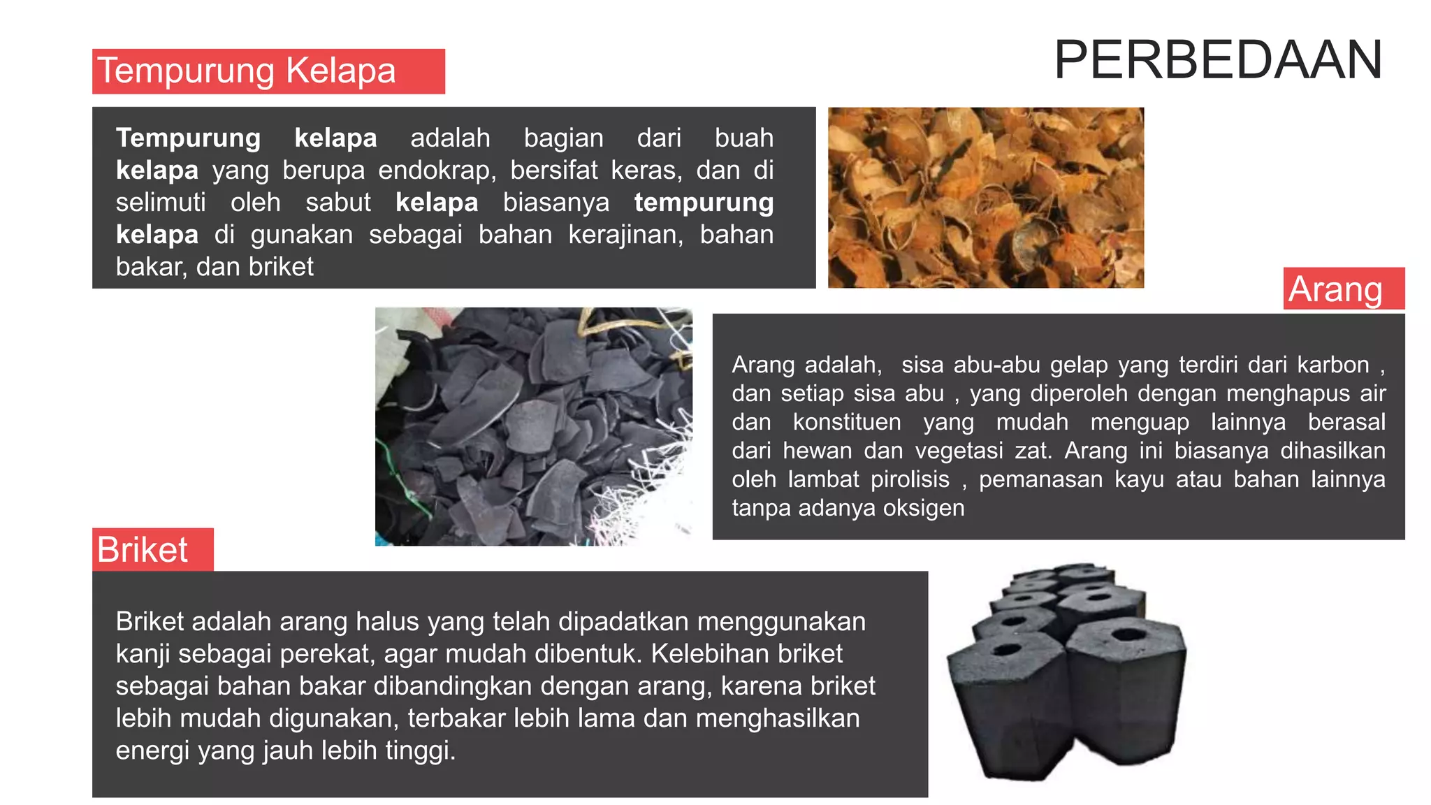 Proses pembuatan briket arang | PPTX