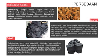 Proses pembuatan briket arang | PPTX