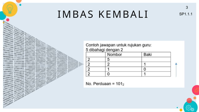 UKURAN DATA - ASAS SAINS KOMPUTER TINGKATAN 2 | PPT