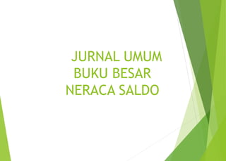 PPT Pengantar Akuntansi Topik 1.ppt