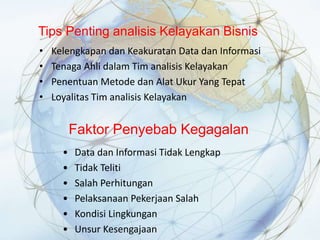 PPT_PENGANTAR_ANALISIS_KELAYAKAN_USAHA.pptx