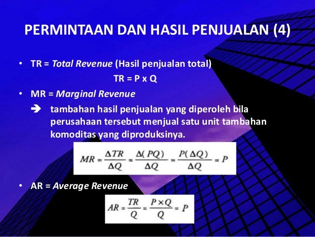 Pasar Persaingan Sempurna