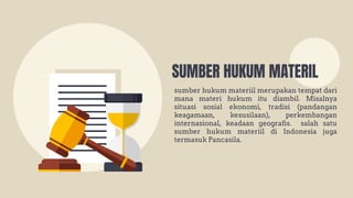PPT sumber-sumber hukum dan subjek hukum | PPTX