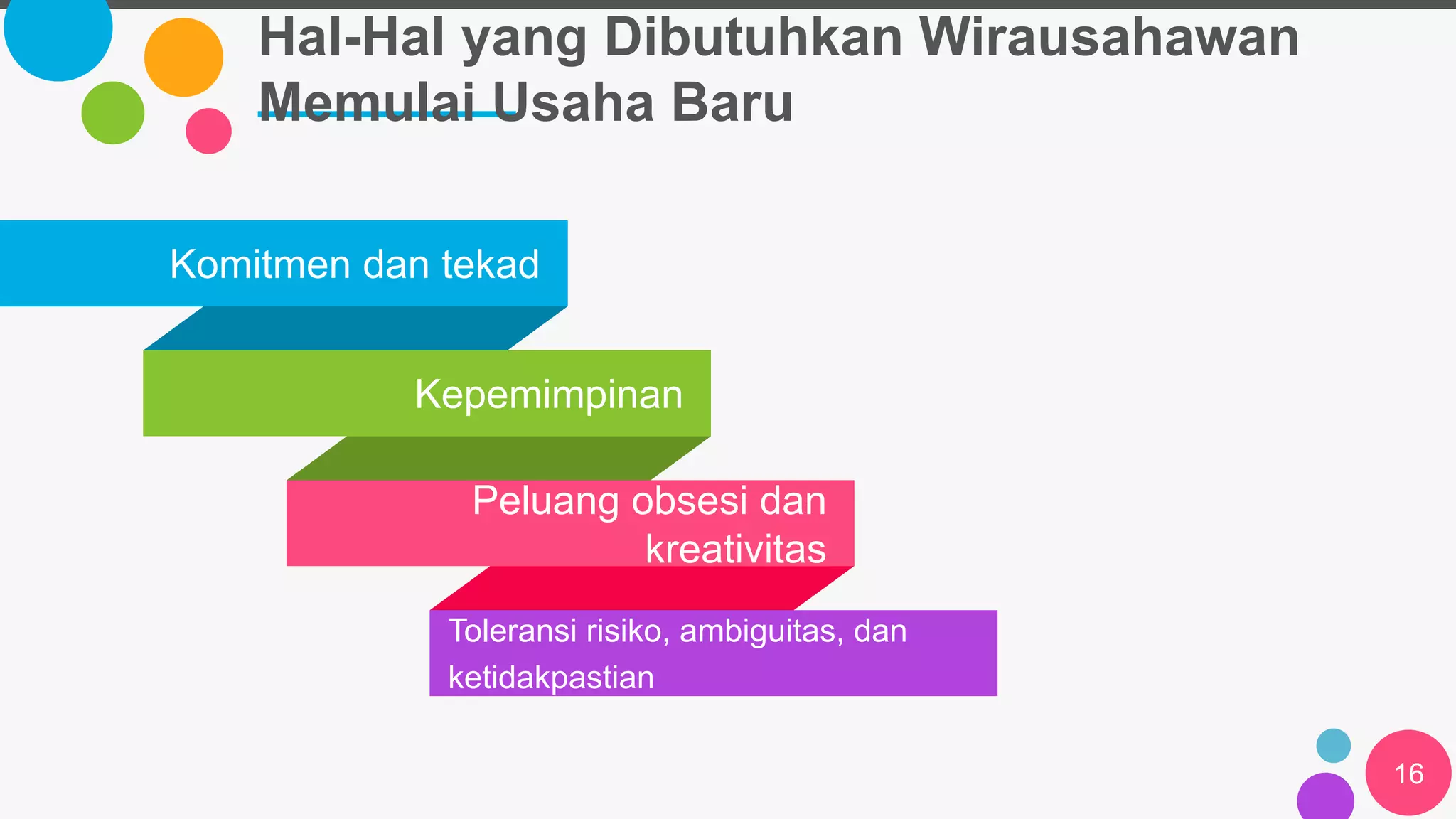 Manajemen Internasional dan Kewirausahaan | PPTX