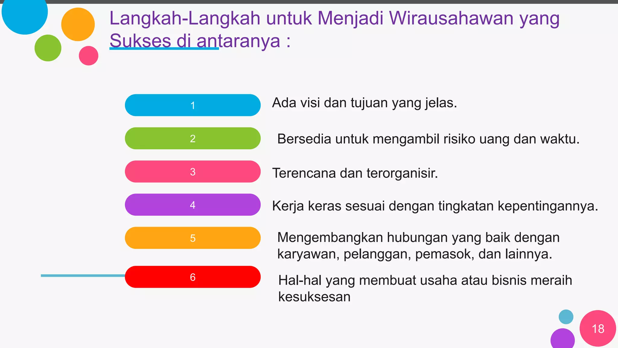 Manajemen Internasional dan Kewirausahaan | PPTX